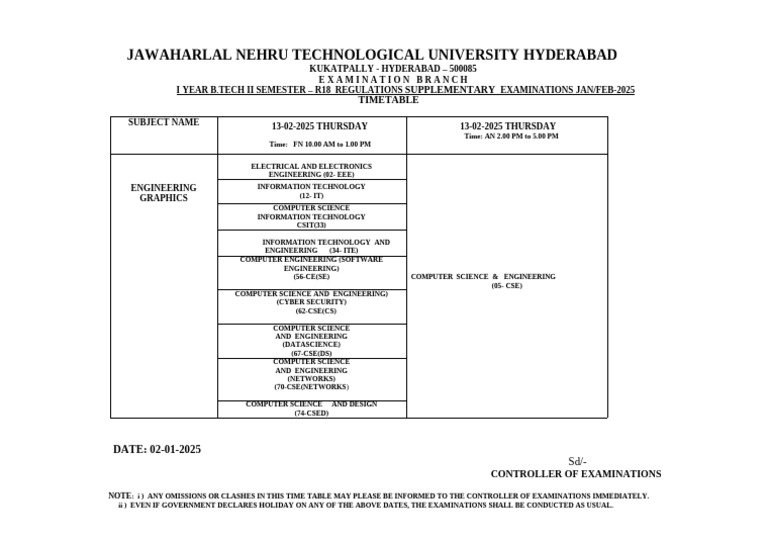 JNTUH B.Tech II Sem Supplementary Timetable | PDF | Computing | Science Education