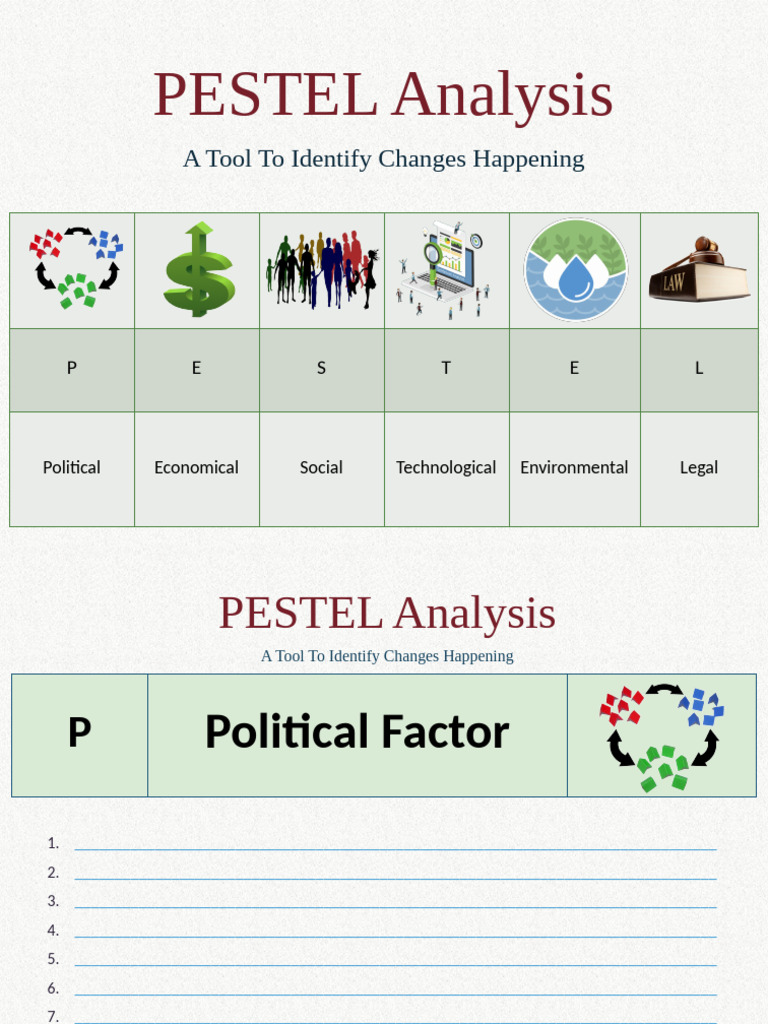 PESTEL and SWOT Analysis Guide | PDF | Swot Analysis | Scientific Theories