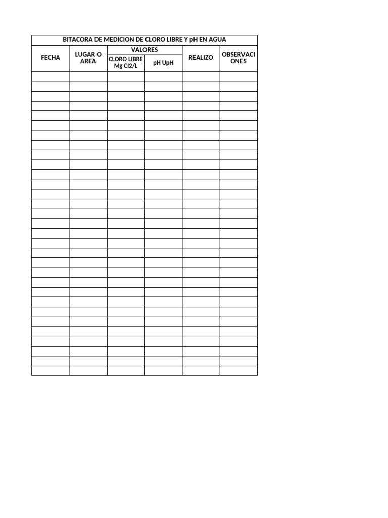 Bitacora Llenado de Agua | PDF