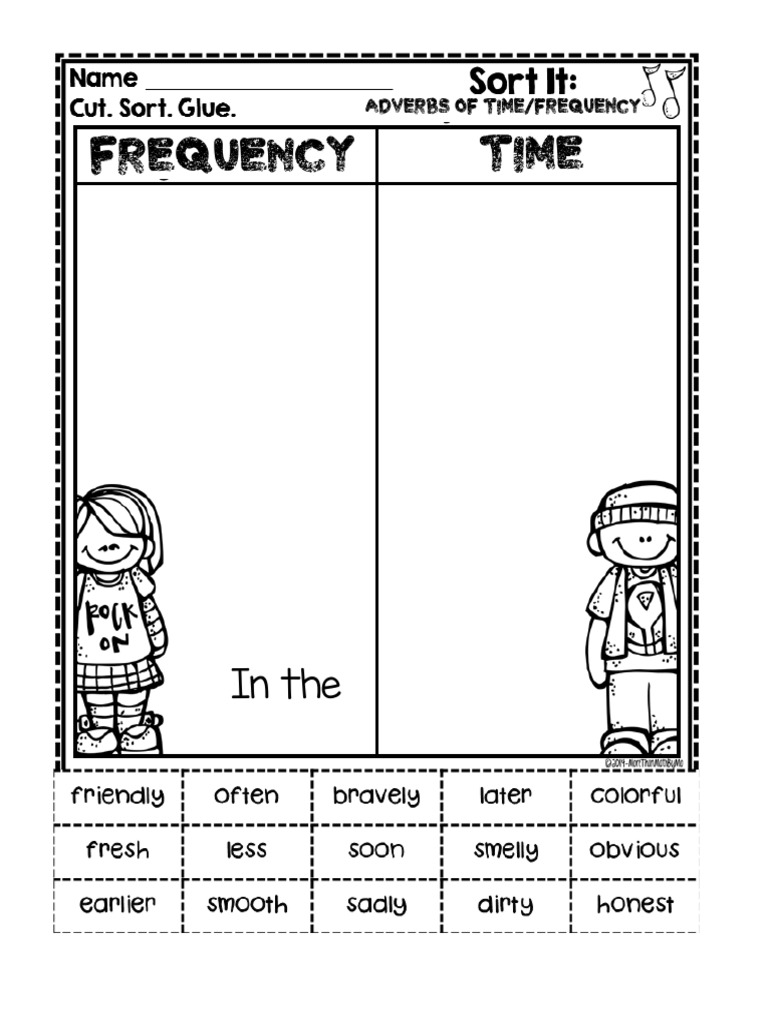 Adverbs of Time and Frequency Explained | PDF