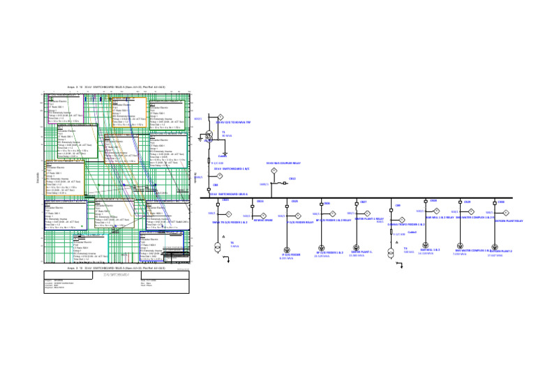 33 KV Switchboard-1 TCC Phase Fault 19.11.24 | PDF | Electricity ...