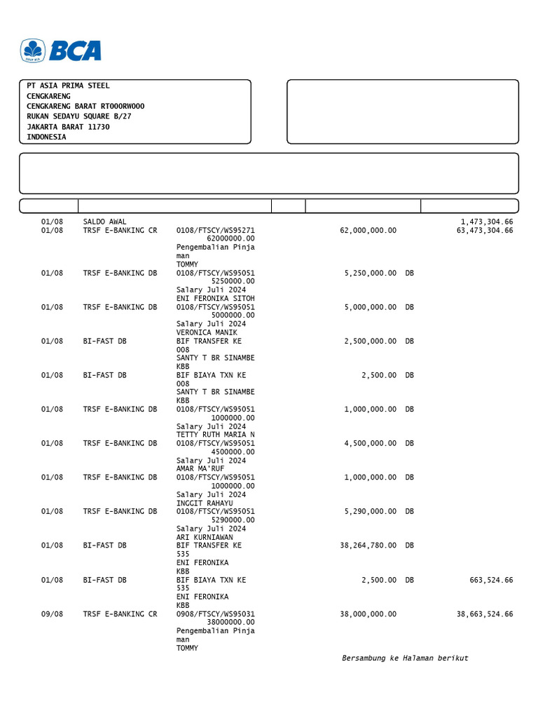 Estatement Idr Agustus 2024 Apsteel Bca | PDF