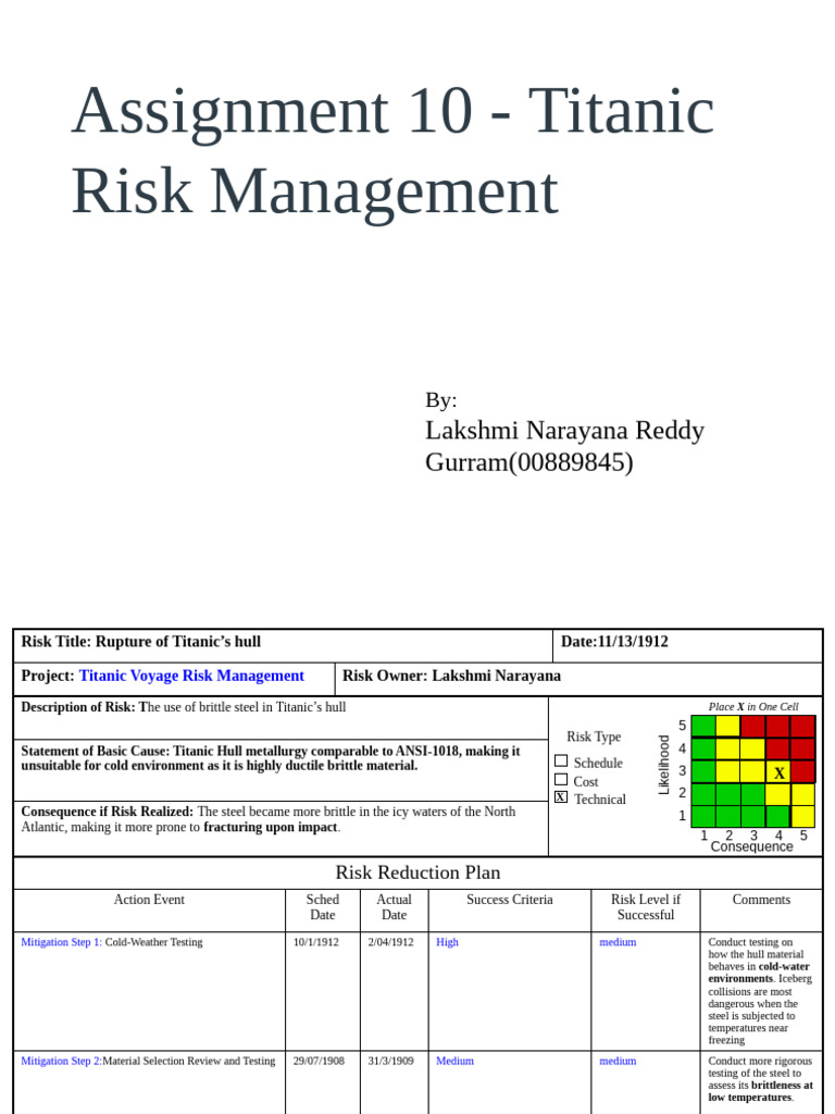 INDE-6632 - Lakshmi Narayana Reddy Gurram - Assignment 10 - Titanic Risk | PDF | Risk | Risk ...
