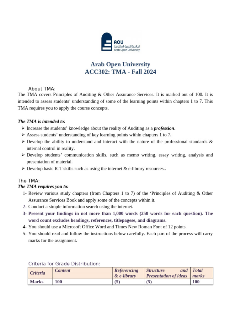 Auditing Principles TMA Fall 2024 Guide | PDF | Audit | Auditor's Report