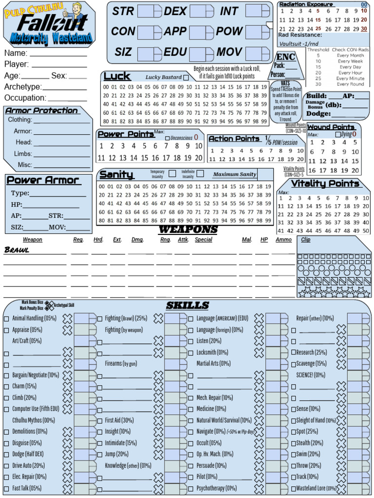 Comprehensive Character Sheet Template | PDF