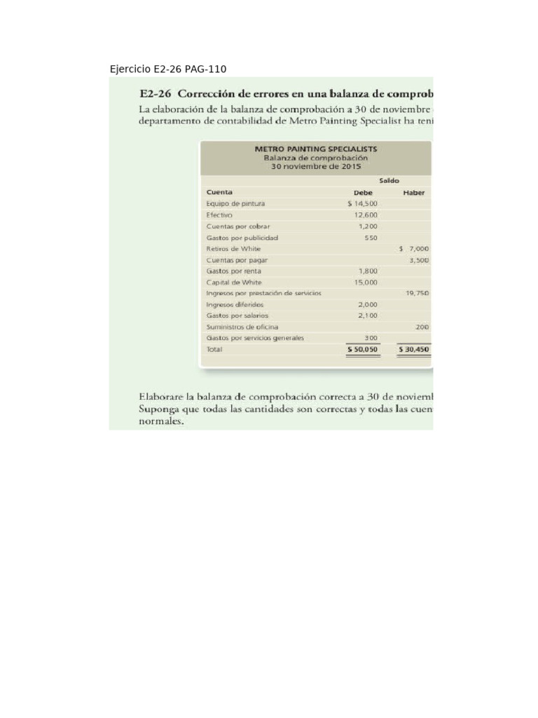 Ejercicio E2-26 PAG-110 | PDF