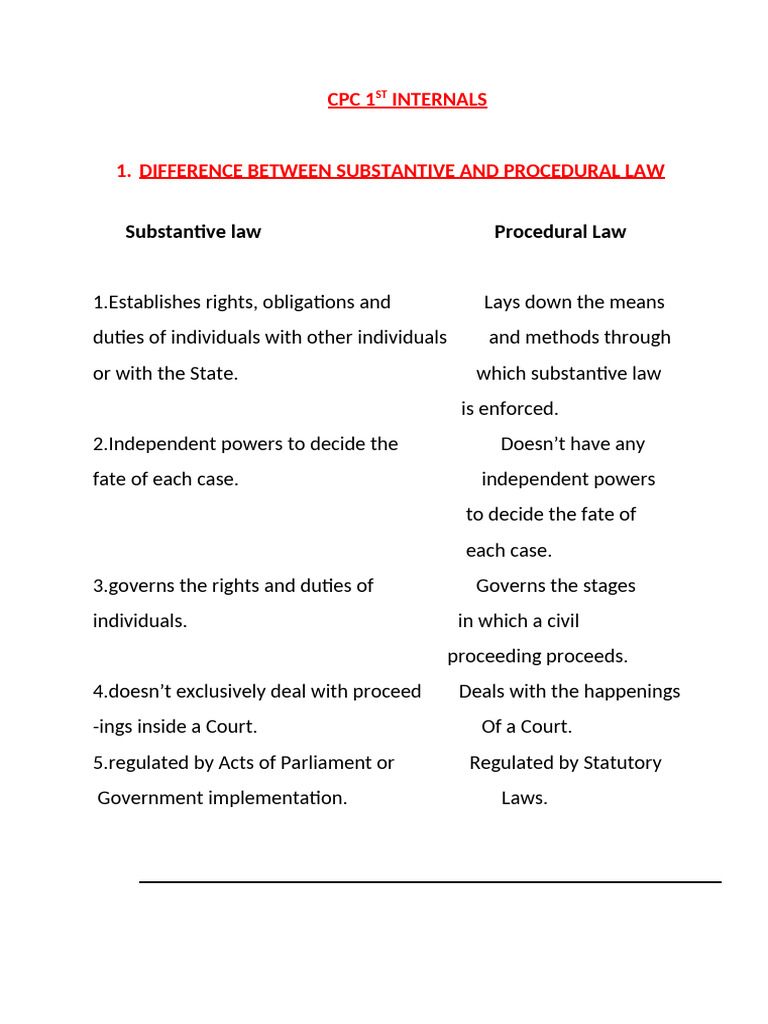 1st Internals - CPC - Version 3 | PDF | Lawsuit | Res Judicata