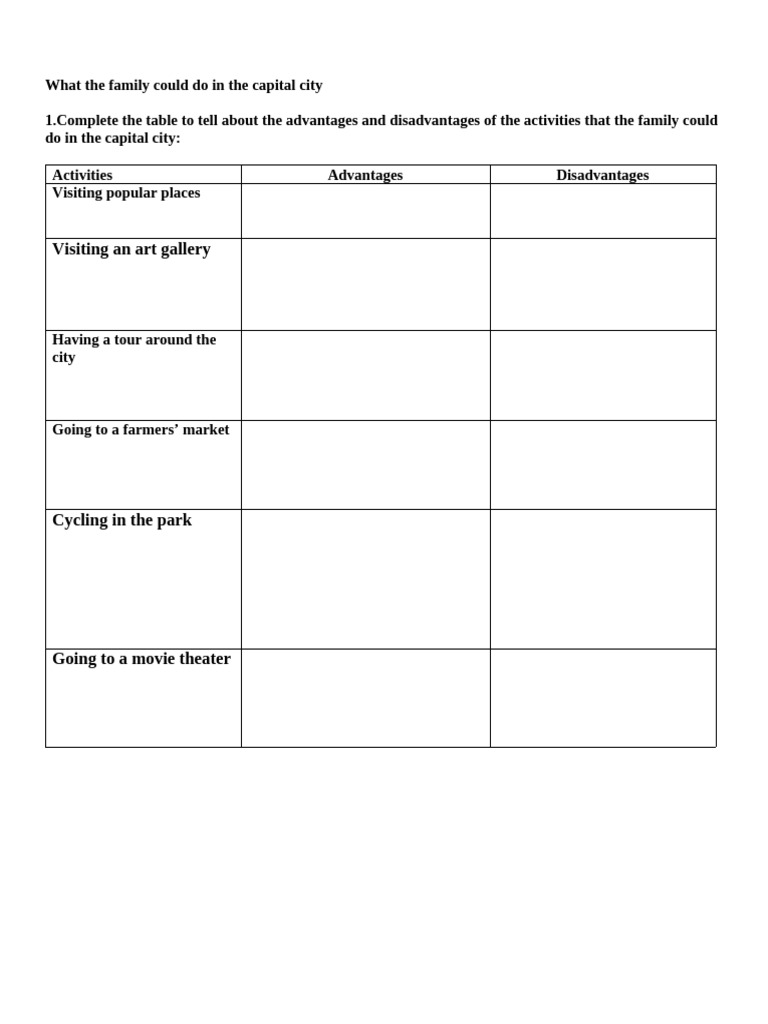 Family Activities in the Capital City | PDF
