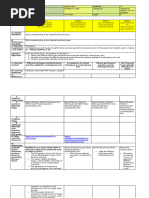 Lesson Plan-Cpar | PDF | Teachers | Learning