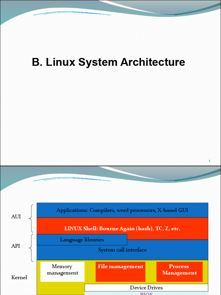 Linux_Os_introduction_part2_module1 | PDF | Process (Computing) | Kernel (Operating System)