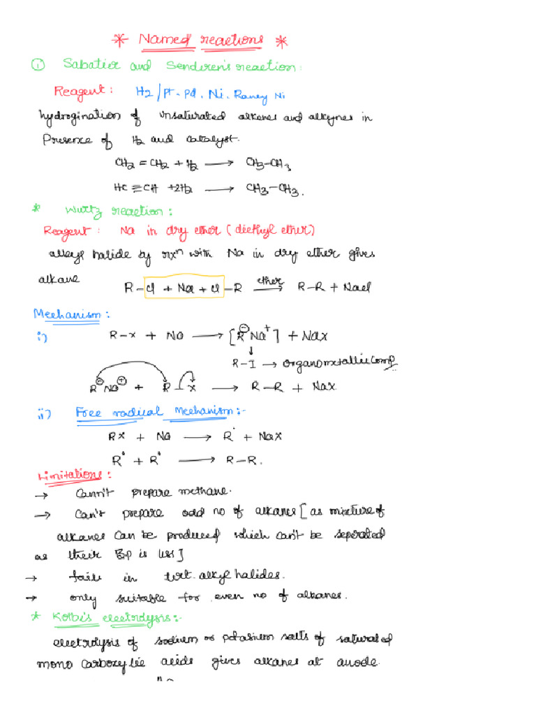 Named Reaction | PDF
