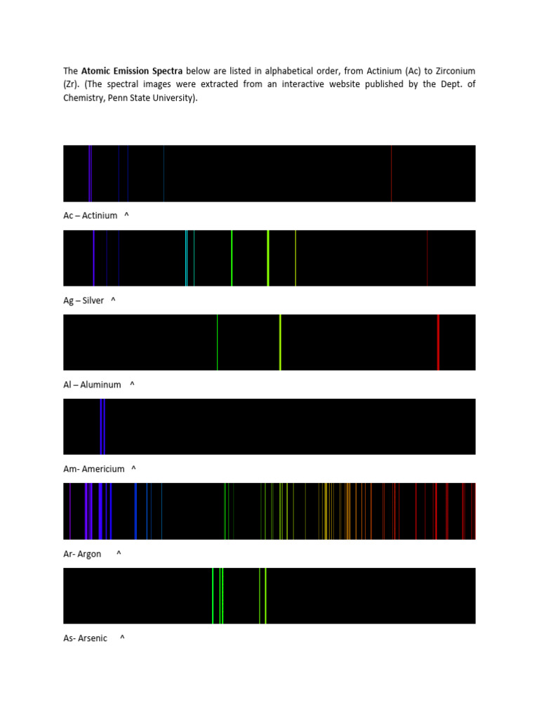 Atomic Emission Spectra | PDF