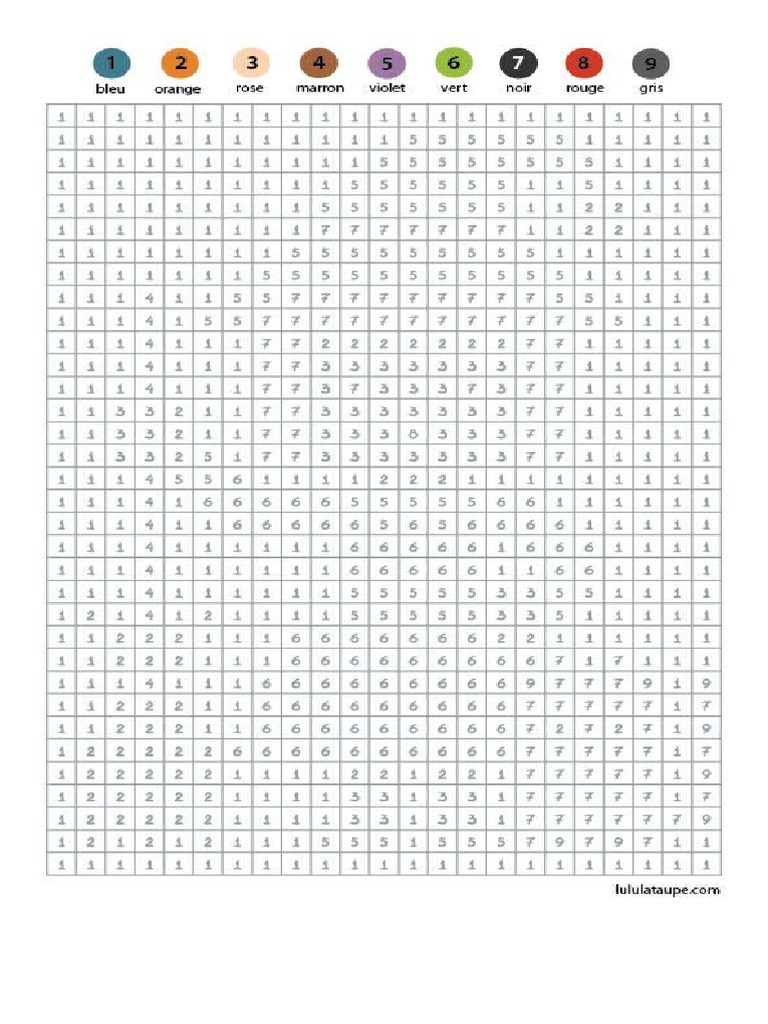 LKPD Bahasa Inggris Kelas 11 Color by Number | PDF