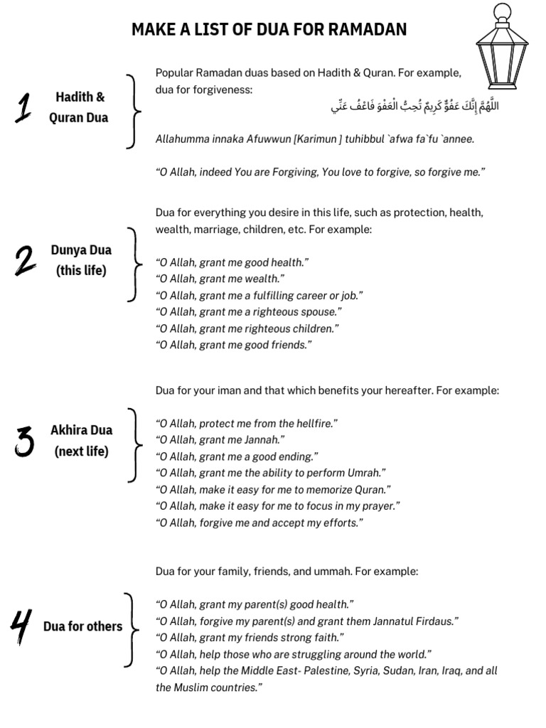 Ramadan Dua List and Guidance | PDF