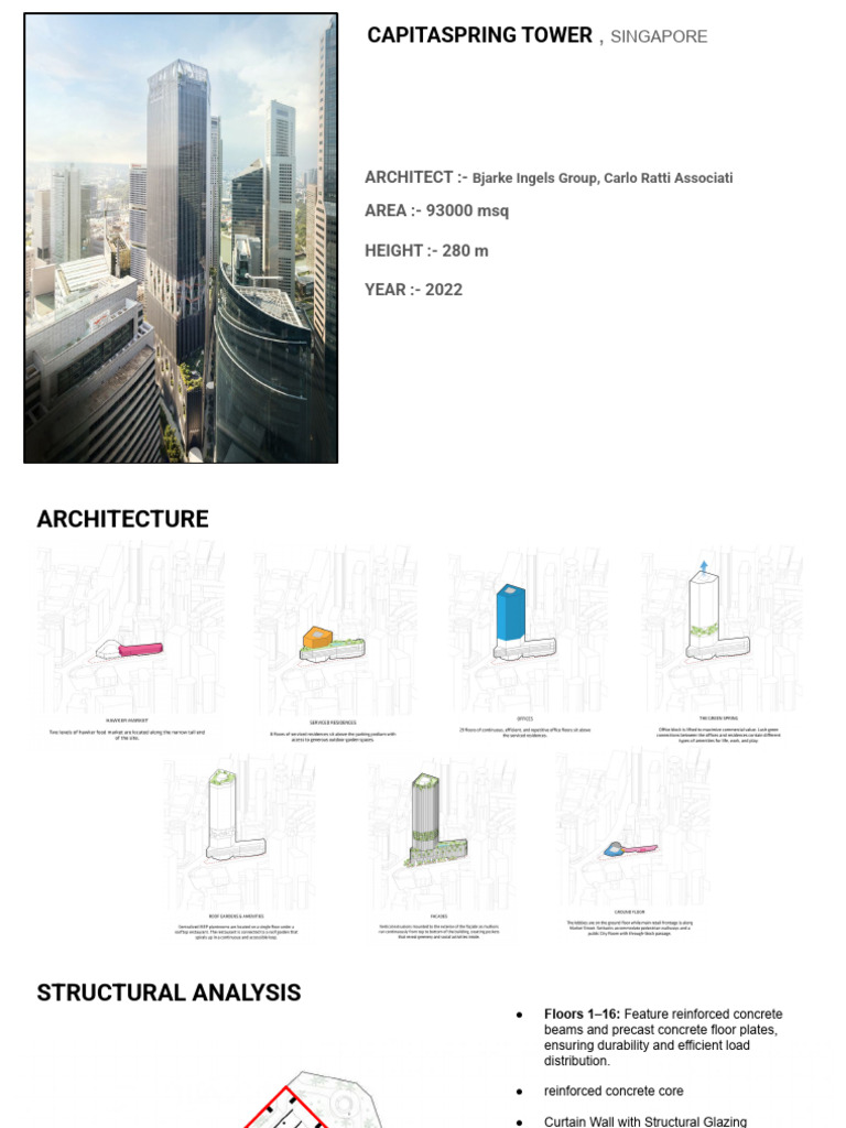 CapitaSpring Tower Structural Overview | PDF