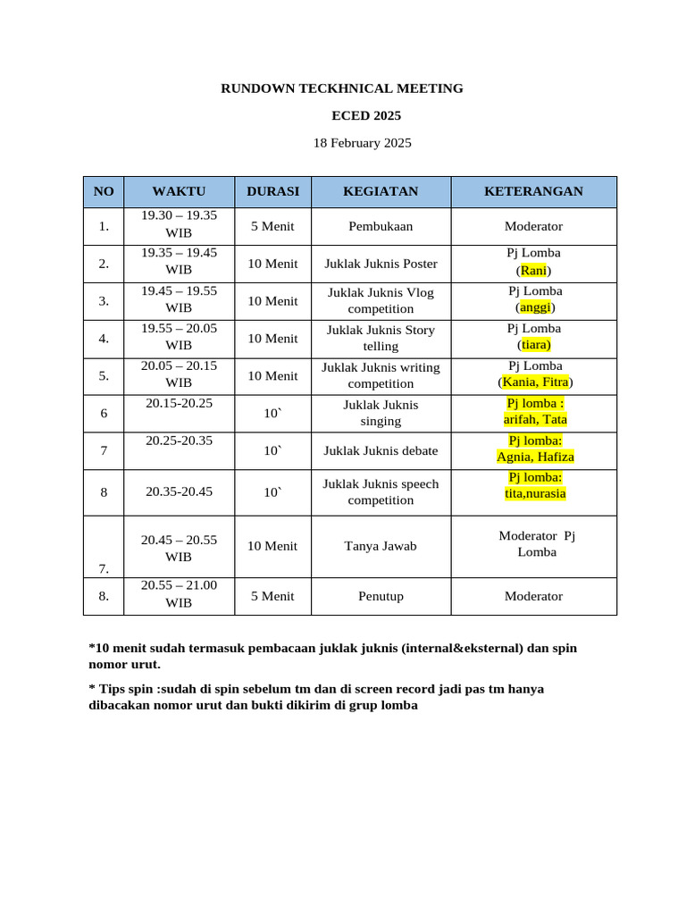 RUNDOWN TECKHNICAL MEETING Eced | PDF