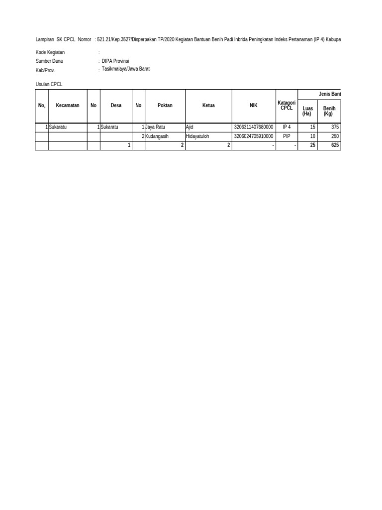 3.1. Lampiran CPCL (Ip 4) (Ok) | PDF