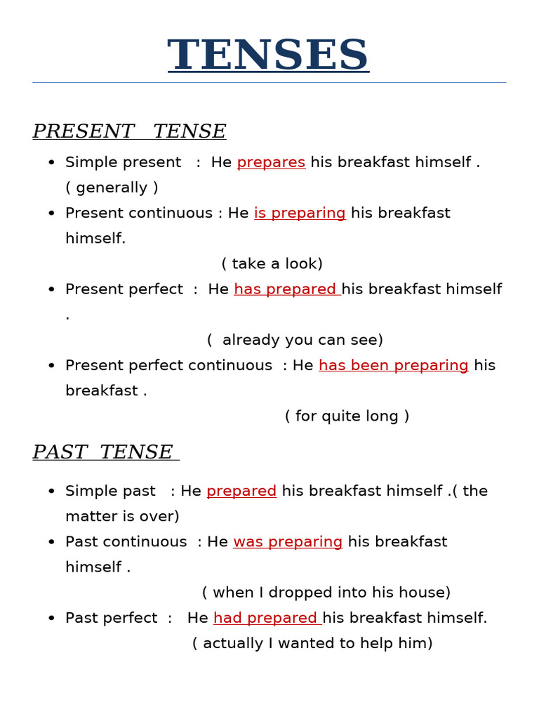Rules of Tenses Explained | PDF