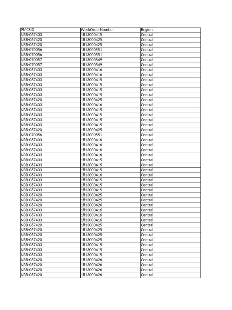 Final as Built Report | PDF