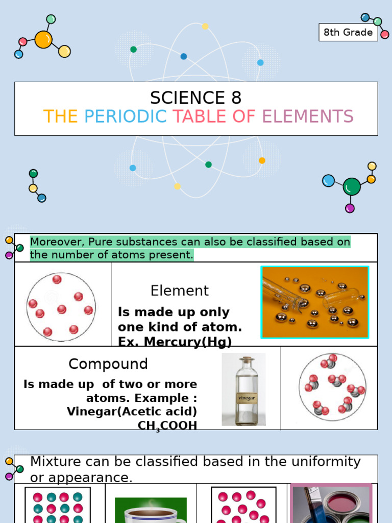 Week-7_The-Periodic-Table | PDF | Periodic Table | Electron Configuration