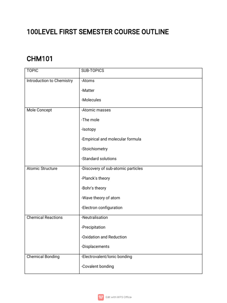 100l First Semester Course Outline | PDF | Chemistry | Force