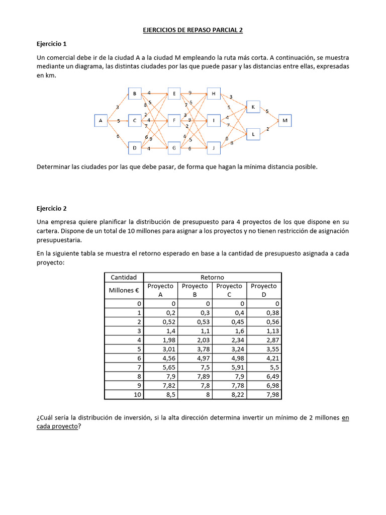 Ejercicios de Repaso Parcial 2 | PDF