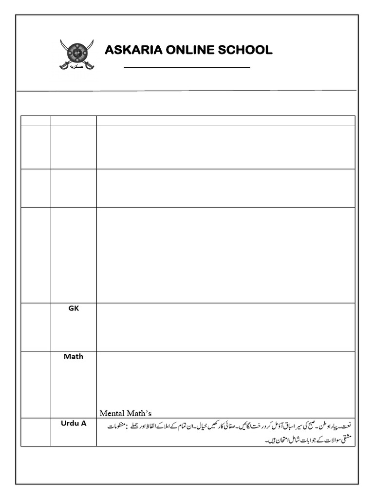 Grade 2 Syllabus | PDF