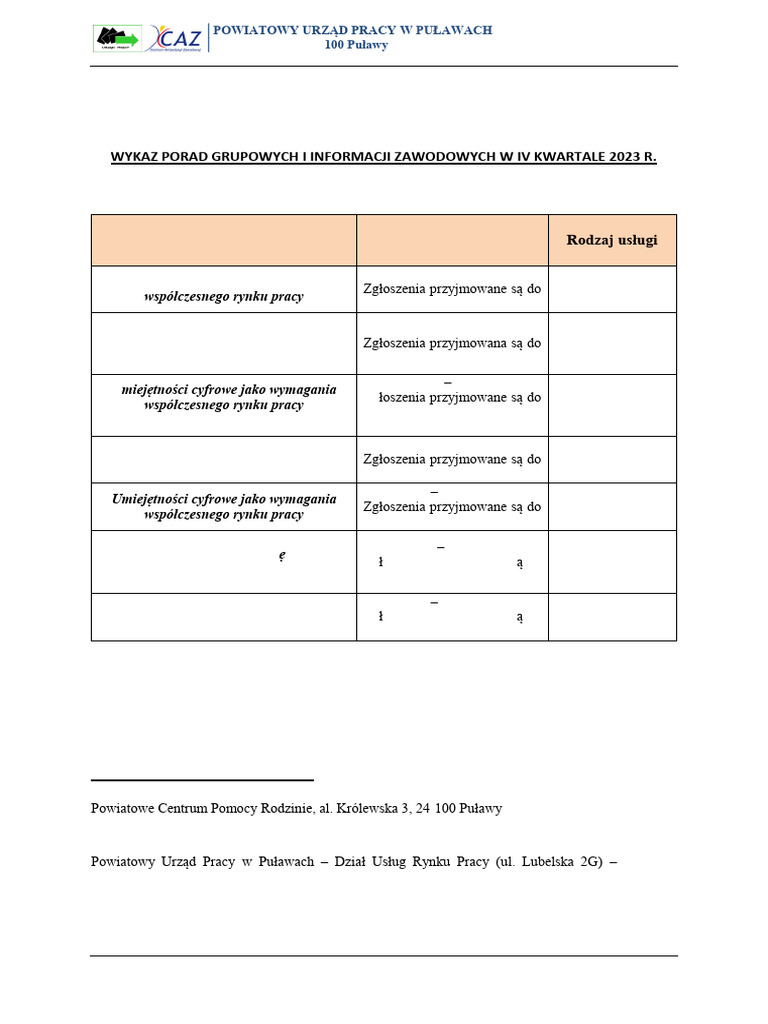 Wykaz Porad Grupowych IV Kwartał 2023 R. | PDF