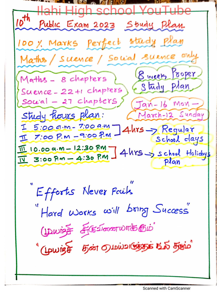 10th Standard Public Exam 2023 Study Plan PDF Download | PDF | Income Statement | Income