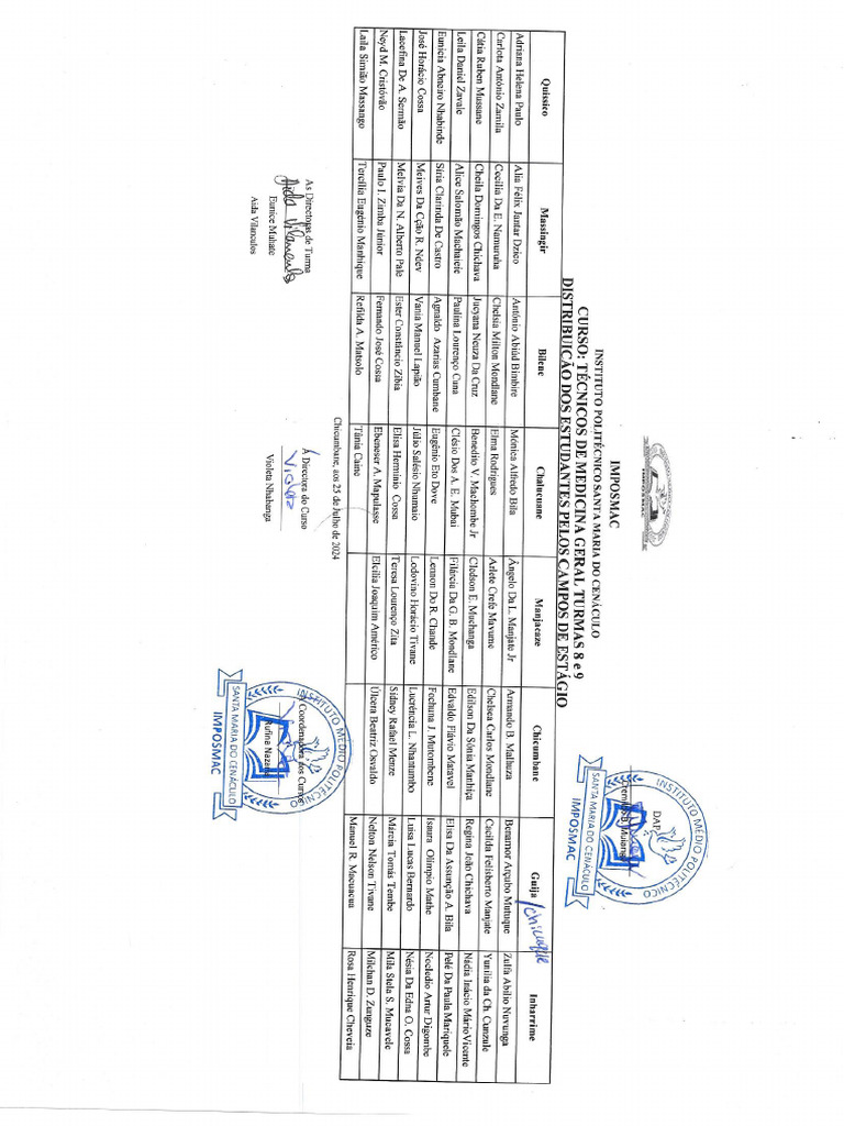Campos de Estagio TMG 8 e 9 | PDF
