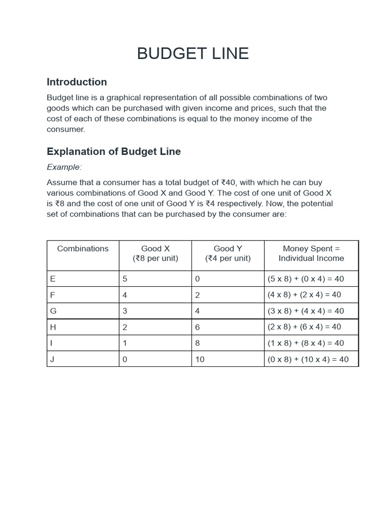 Budget Line | PDF | Economic Theories | Microeconomics