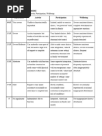 MASA: Swallowing Ability Assessment Guide | PDF | Tongue | Respiratory ...