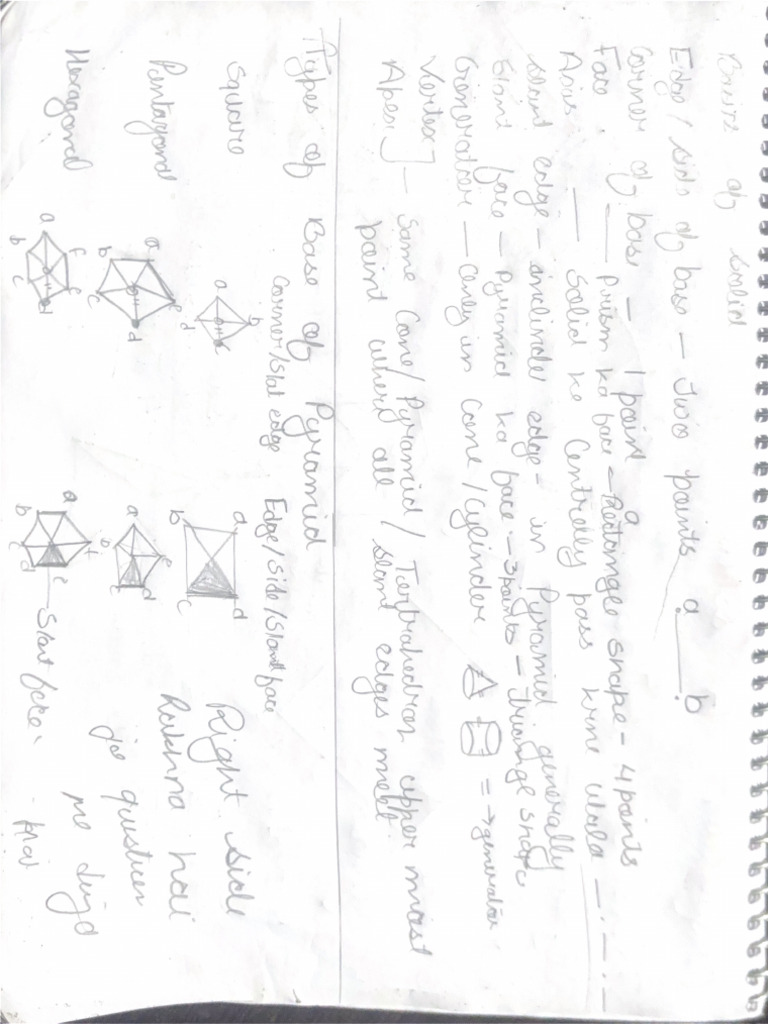 rules on prism | PDF