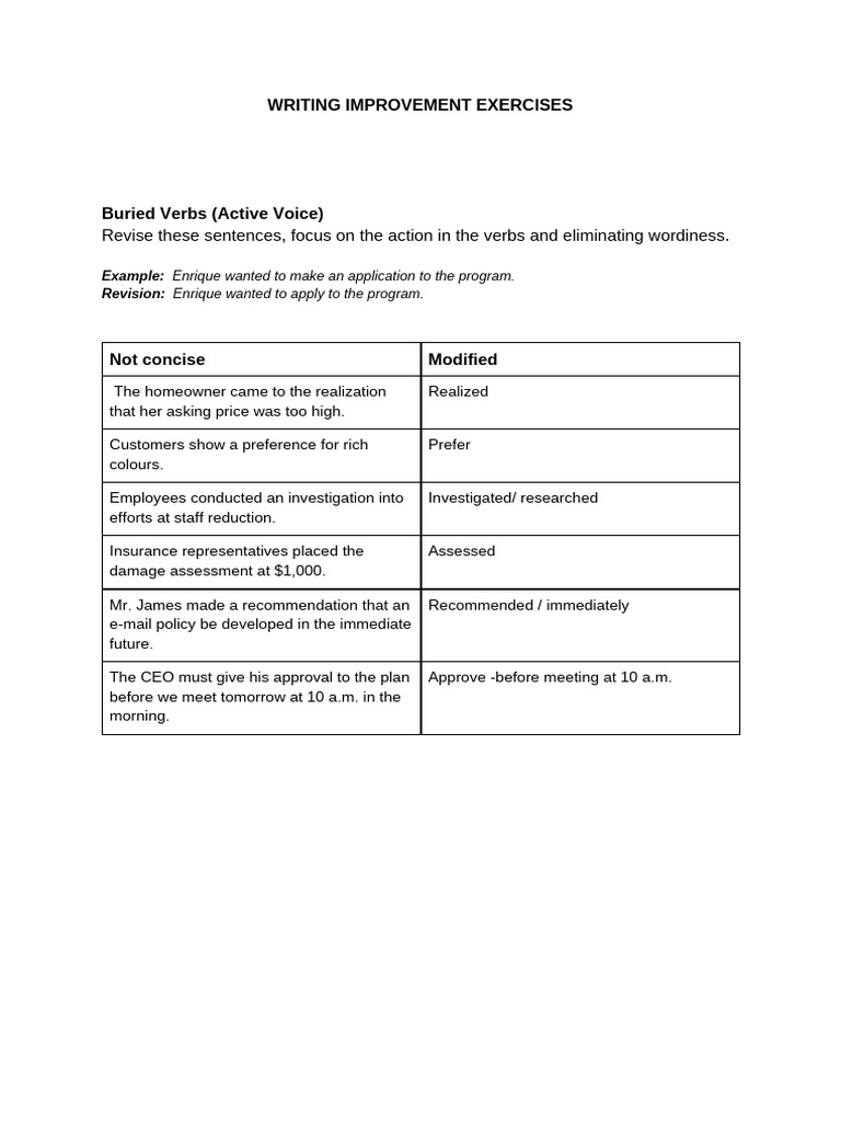 Writing Improvement: Conciseness Techniques | PDF