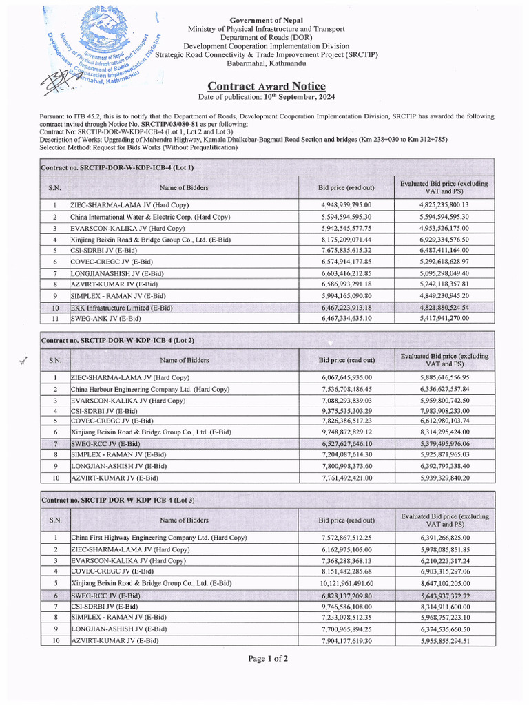 Contract Award Notice For Contract Identification Number - SRCTIP-DOR-W ...