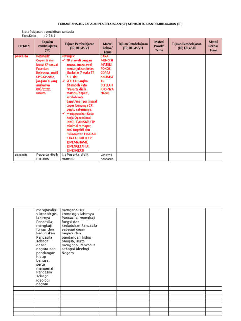 FORMAT CP Menjadi TP | PDF