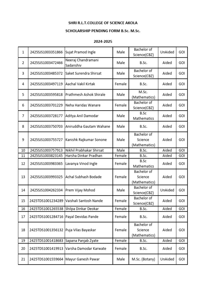 Pending Form 2025 | PDF