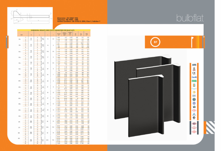 Perfil Tipo Bulbo - Bulbflat | PDF