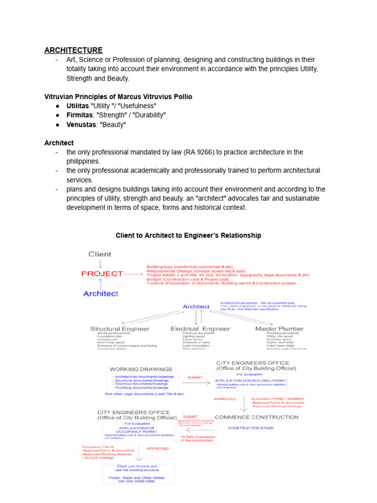 BT Prelims | PDF | Framing (Construction) | Concrete