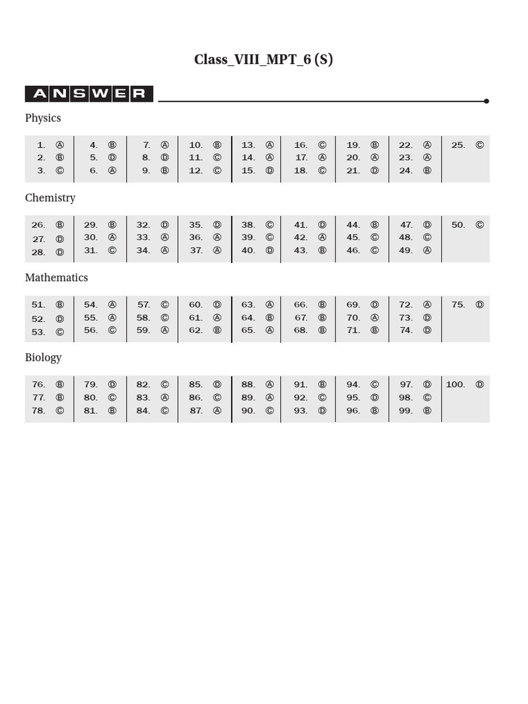 All Answer MPT 6 VIII S | PDF