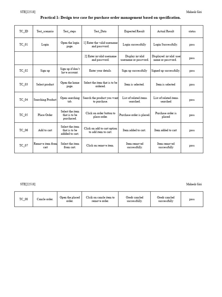 Practical 1 | PDF | Security | Computer Security Practical 1 | PDF | Security | Computer Security