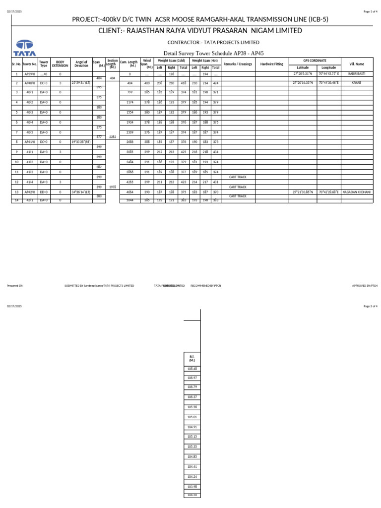 39-45 (10-5-15) | PDF | Geometric Measurement | Cartography
