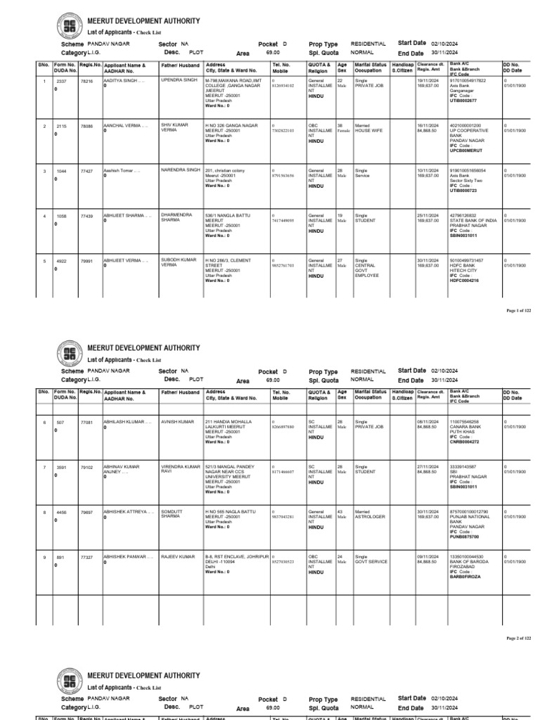 Scheme Sector Pocket Prop Type Start Date Category Desc. Area Spl ...