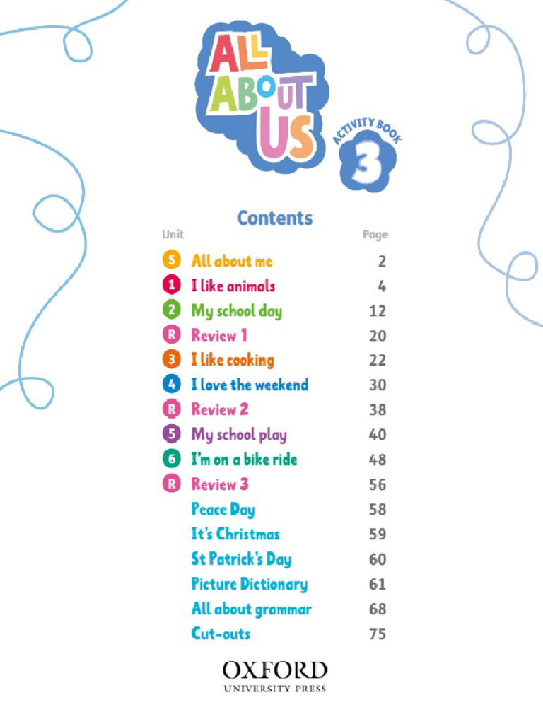 All About 12222222 | PDF