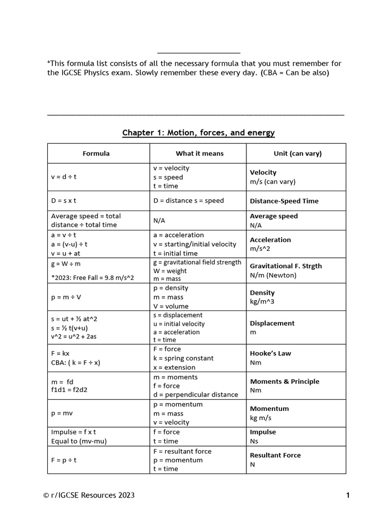 IGCSE Physics Essential Formula Sheet | PDF | Force | Volt