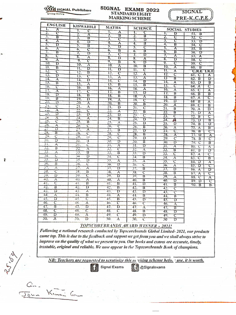 Marking Scheme Signal Pre Kcpe | PDF
