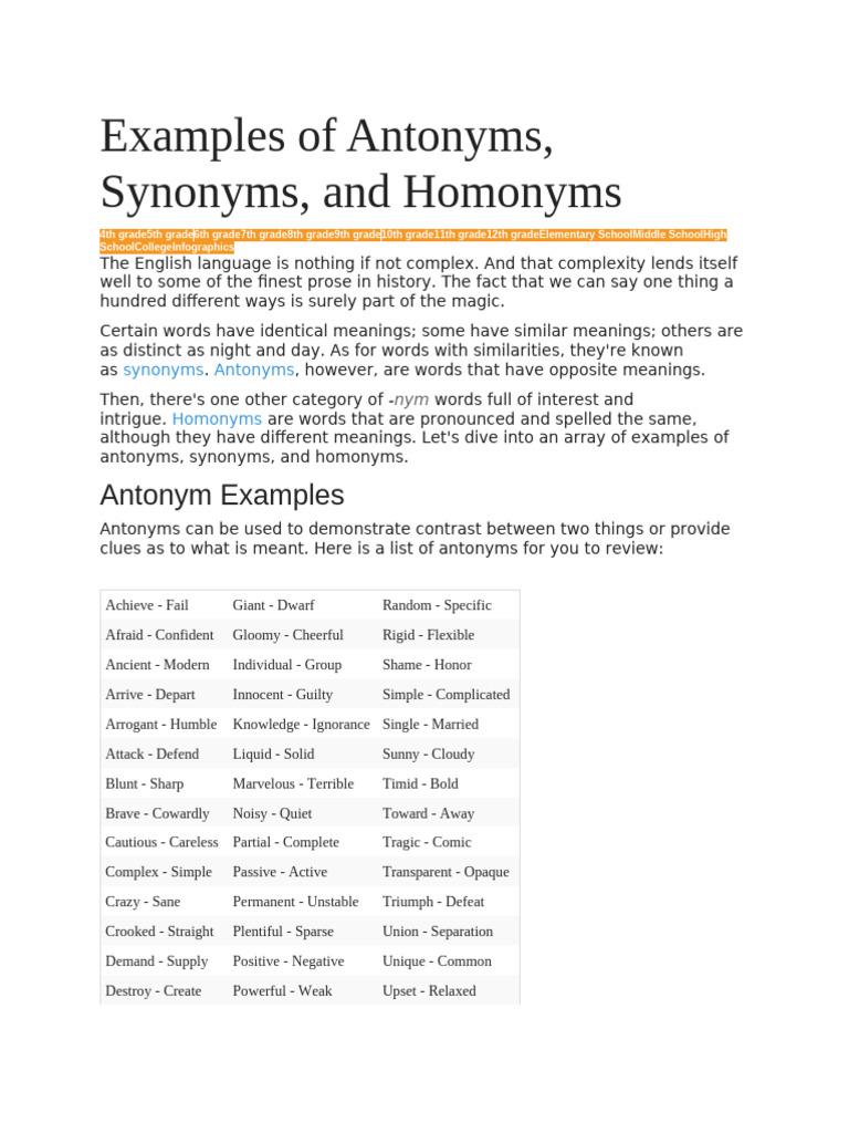 Examples of Antonyms | PDF
