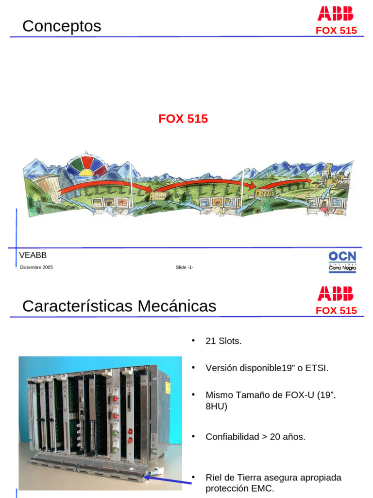 Características del FOX 515 y su Arquitectura | PDF | Ingenieria ...