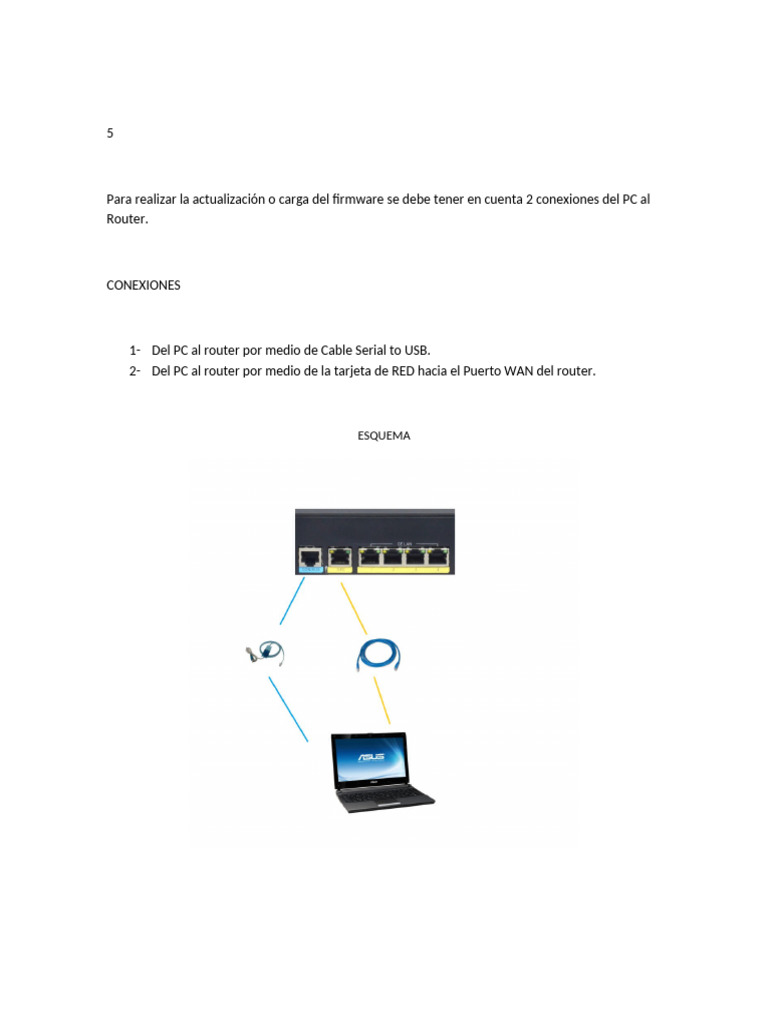 Guía de actualización de firmware CPE | PDF