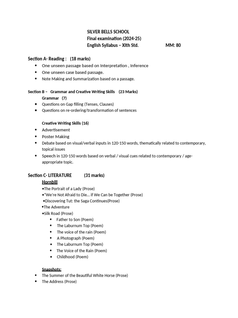 Class 11 English Syllabus Overview | PDF